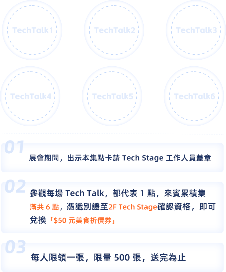 IIC TW2023 - 智慧應用生態大會