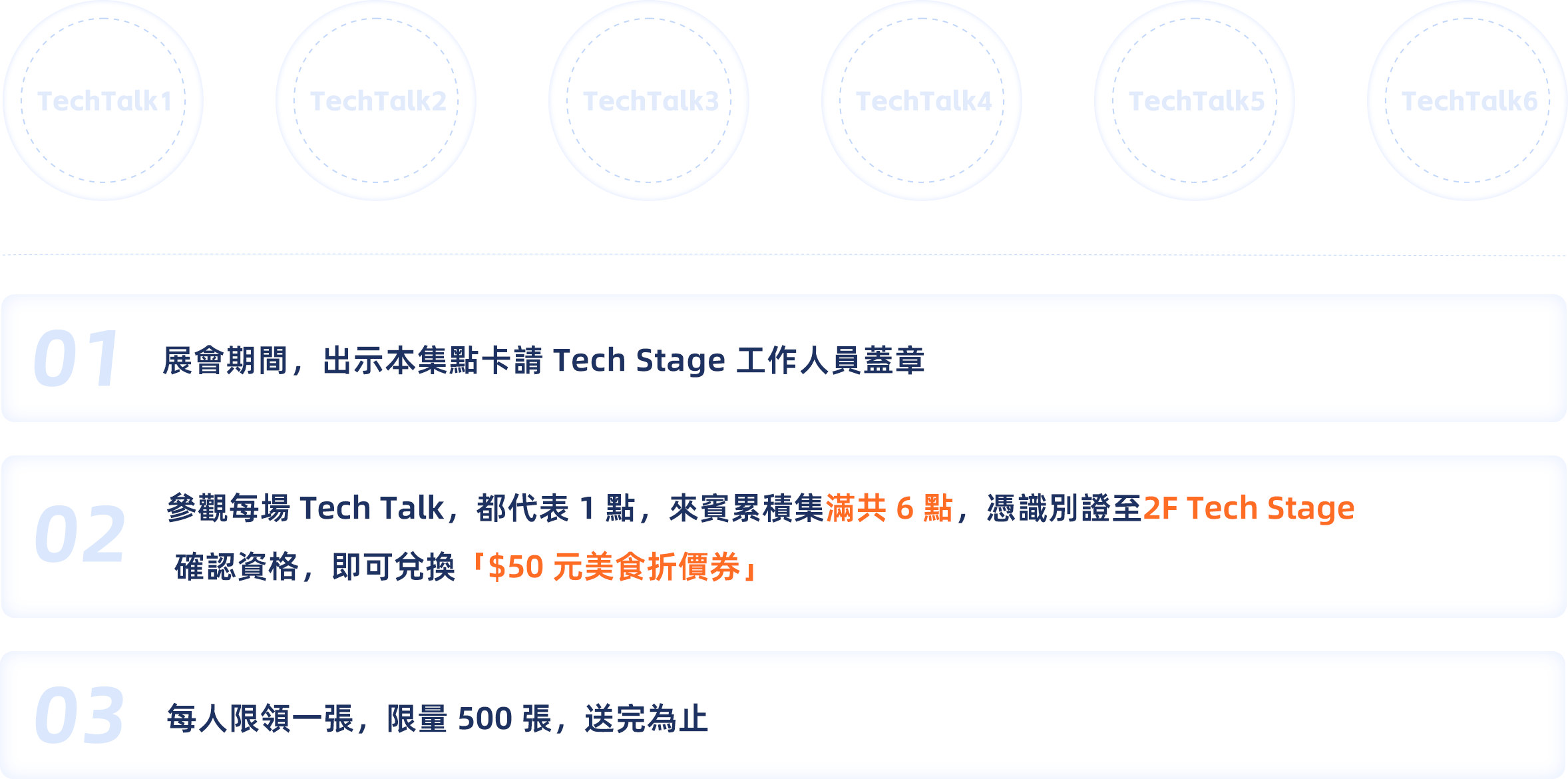 IIC TW2023 - 智慧應用生態大會